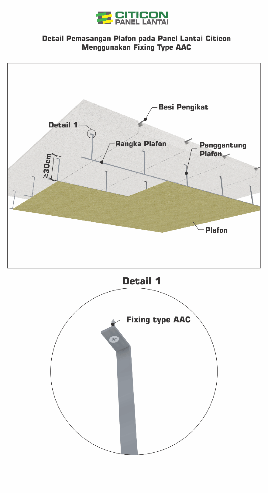 Panel Lantai - Citicon | Bata Ringan & Panel Lantai